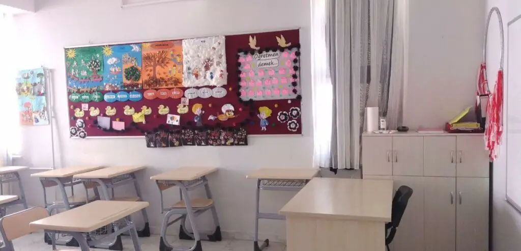 How To Transform A Difficult Class? - Classroom Management Expert