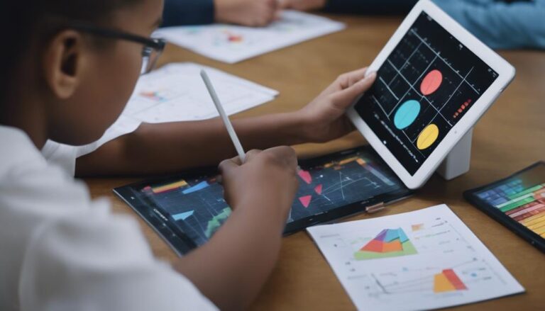 How to Monitor Student Progress During a Lesson - Classroom Management ...